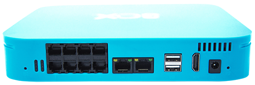 PBX Appliance & Gateway in one device - AiO NX64