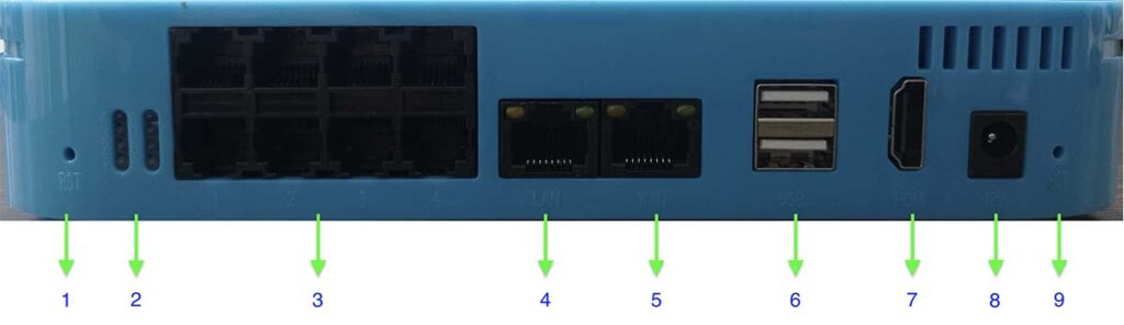 3CX Appliance Configuration - SBC & Gateway