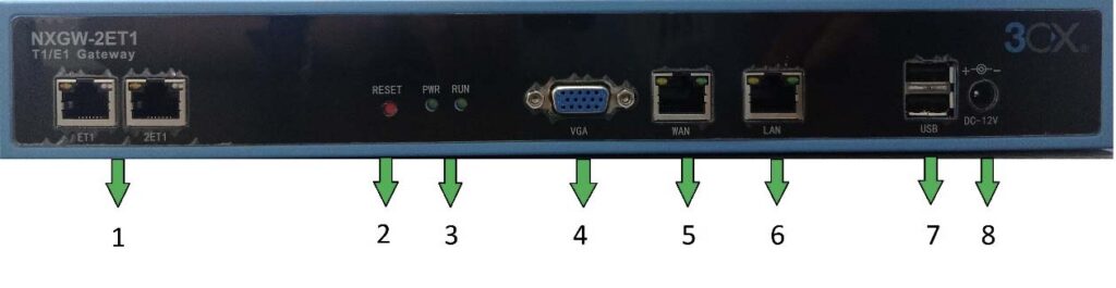 Configuring the 3CX E1 Gateway - Call4tel